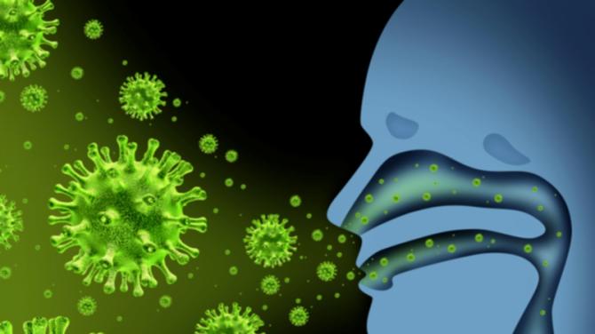 Hand hygiene and self-care are essential when preventing and managing ...